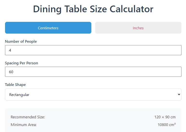 Dining Room Table Size Calculator || Malik Furniture®